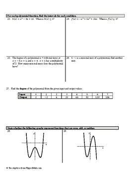AP PreCalculus Unit A Polynomial And Rational Functions Review