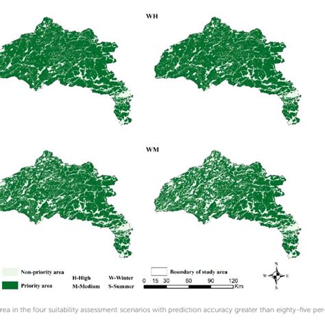 Characteristics Of Suitable And Non Priority Areas And Prediction