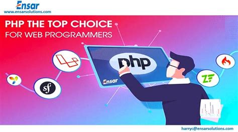 Harry Chinthala On Linkedin Php Html Javascript Css Java