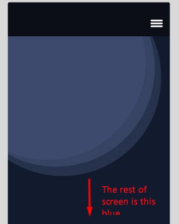 Javascript Draw A Circle At The Corner Left With Limited Size Stack Overflow