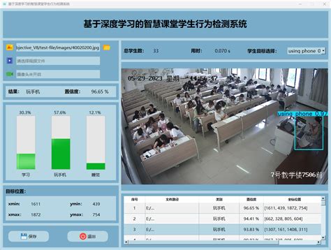 基于yolov8深度学习的学生课堂状态学习、睡觉和玩手机行为检测系统设计与实现pyqt5界面数据集训练代码基于yolov8的学生