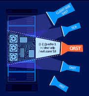 SQL Injection Bypassing Common Filters PortSwigger