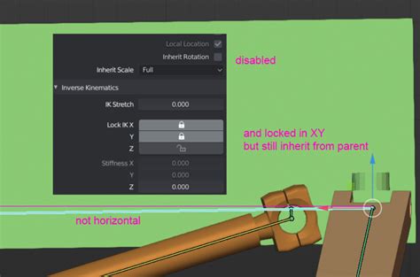 Dozer Rig Need To Stop Inheritance Of Bone Rotation From Bone Parent Under IK Constraint