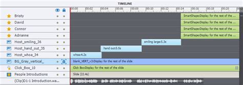 Timeline Elearning
