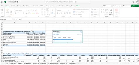 timeline not showing up on slicer for excel mac r excel