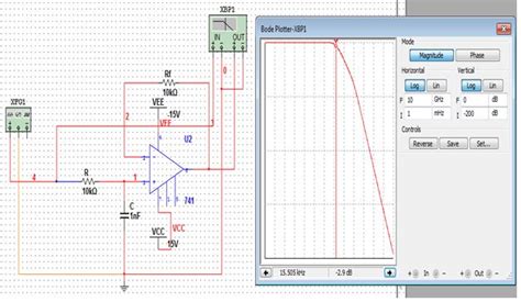 Low Pass Filter LPF ELEKTRONIKA
