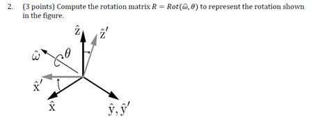 Solved Points Compute The Rotation Matrix R Rot Chegg
