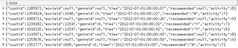 Analyze All Your Data With Oracle Big Data SQL