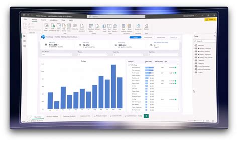 Power Bi Integration With Microsoft 365 Apps And Sharing Improvements