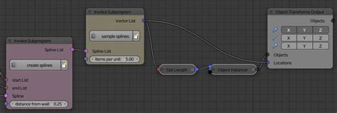 Create Gaps Between Spline Points With Animation Nodes Blender Stack