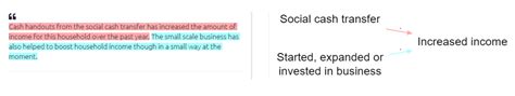 EvalTuesdayTip Causal Mapping A Great Way To Identify Attribution Khulisa Management Services