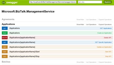 BTS Feature Pack I Management Operational API Codit