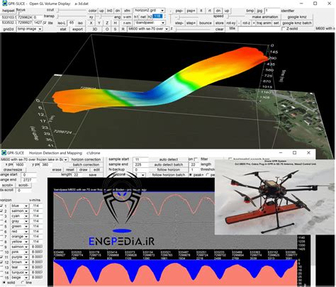 نرم افزار gpr slice v7 2024 پردازش تصاویر داده‌های رادار زمینی engpedia