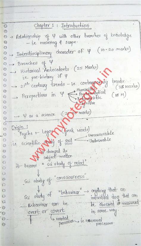 Mukul Pathak Psychology Optional Handwritten Class Notes My Notes