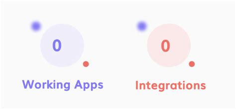 Vue Laravel HTML Admin Dashboard Template Vito Iqonic Design