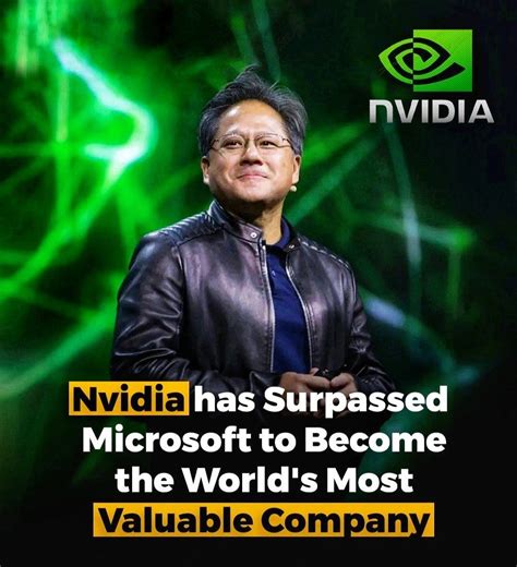 Hafiz Muhammad Babar Ishaq Network Engineers On Linkedin Nvidia Rank