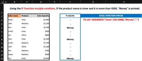 วิธีการใช้งานฟังก์ชัน If ของ Excel และสรุปตัวอย่าง ฟังก์ชัน If แบบหลาย