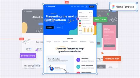 Promoplus X - Modern SaaS Startup Figma Template - Free Figma Resource ...