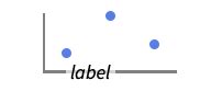 ListPlot Plot A List Of DataWolfram Documentation