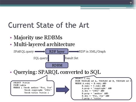 1 scalable semantic web data management using vertical