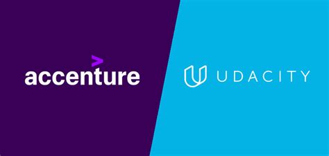 Accenture And Udacity Acquire For Talent Development Saurabh Vishwakarma Posted On The Topic