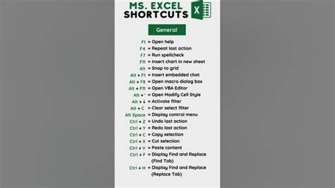 Excel Shortcut Key Tricks 💯 Useful Trending Exceltricks Cglcomputer Shorts Youtube