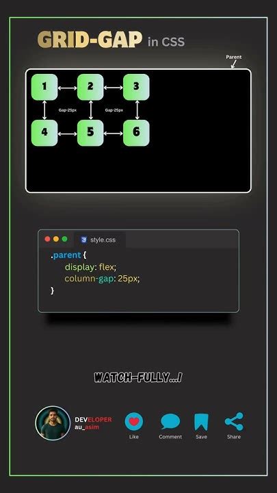 Grid Gap In Css Html Css Javascript Coding Webdesign