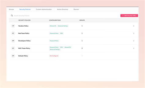 Evaluation Guide Build Zoho Creator
