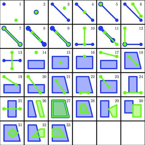 Numbered Test Cases Simplified Representation Download Scientific