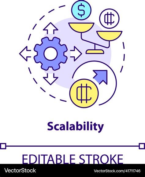 Scalability Concept Icon Royalty Free Vector Image