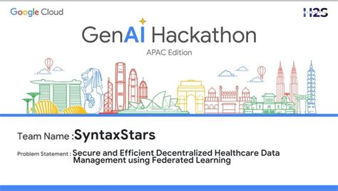 Ajay Gole Posted On Linkedin