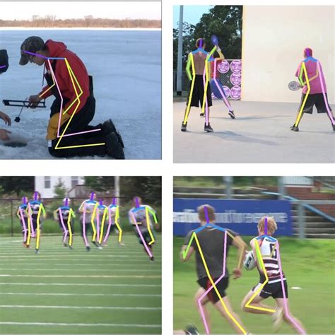 Visual Comparisons Of The Pose Estimation Results Of Our Diffpose A Download Scientific