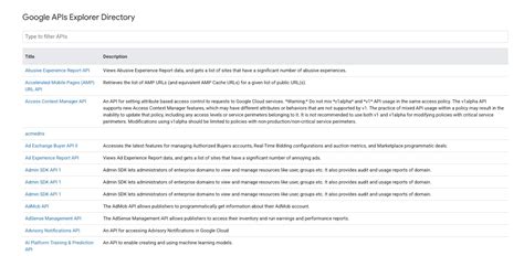 55 Free Open APIs For Marketers Content Developers