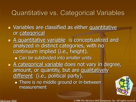 Variables And Hypotheppt