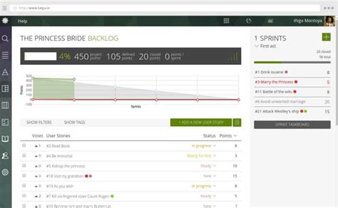 12 Best Free And Open Source Project Management Software H2s Media
