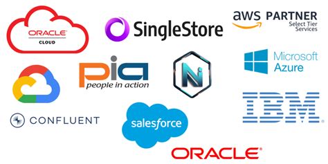 It Automation Services It Operation Automation Teliolabs