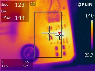 TPS Poor Thermal Performance Power Management Forum Power