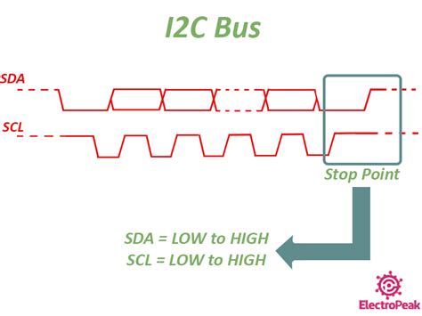 Connect Multiple I2c Devices To Arduino Using I2c Multiplexer Tca9548a