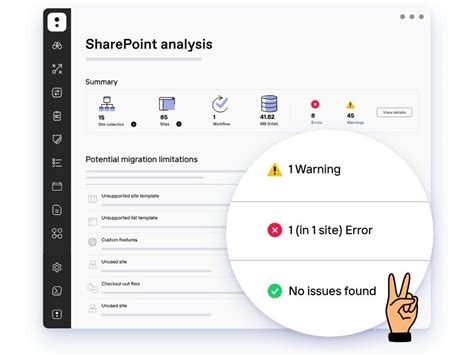 Sharepoint Vs Confluence Which One To Choose