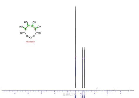 D Saccharic Acid Calcium Salt 5793 88 4 Wiki