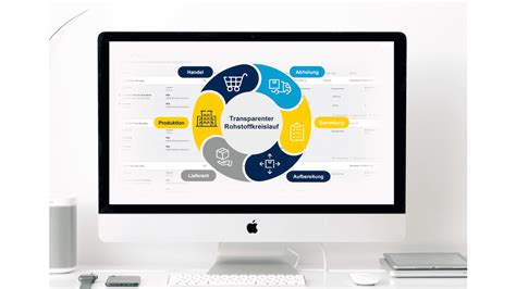 Managing Raw Materials In A Closed Loop Digital Twin For An Effective