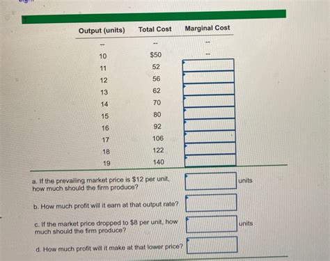Solved Output Units Total Cost Marginal Cost Chegg