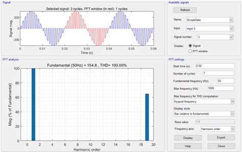 Simulink之交流调压电路 斩控式交流调压电路 Csdn博客