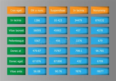 Business Statistics Table With Value And Numbers Template Vector Stock Illustration