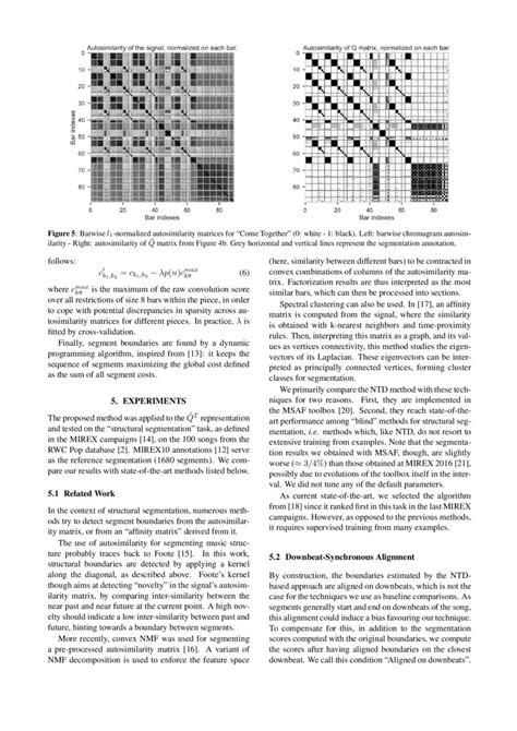 Uncovering Audio Patterns In Music With Nonnegative Tucker Decomposition For Structural