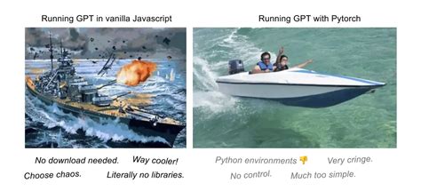 Weekly Web Design Development News Collective 498 JQuery Script