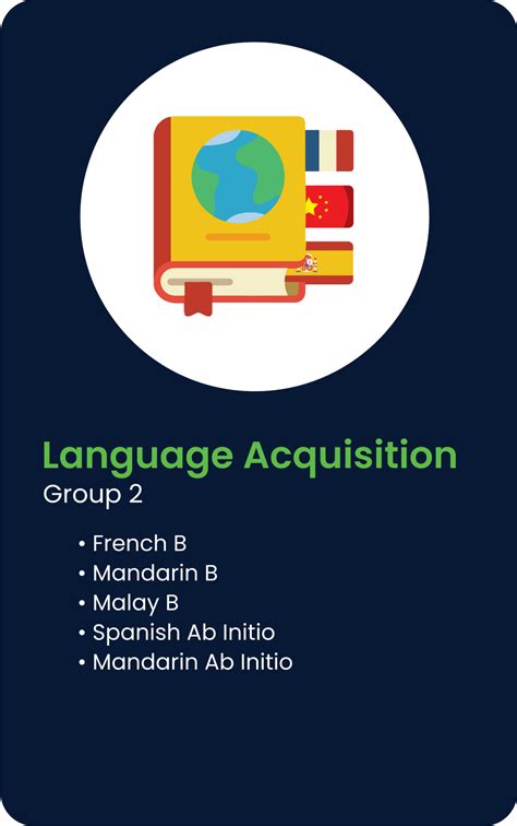 Pre U International School Brunei