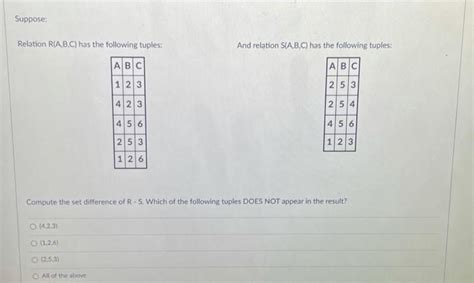 Solved Suppose Relation RIA B C Has The Following Tuples Chegg