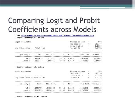 Comparing Logit And Probit Coefficients Between Models Richard