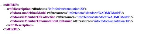 The Code Lib Journal Annotation Based Enrichment Of Digital Objects Using Open Source Frameworks